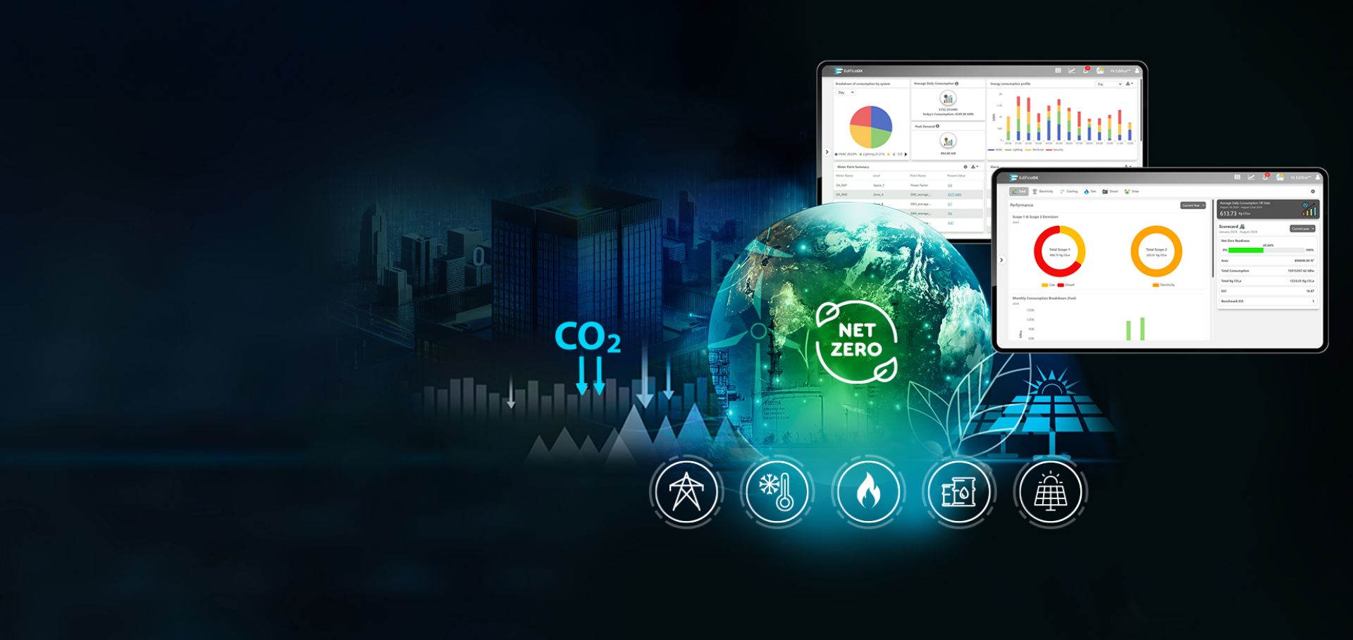EdificePlus | Enterprise Platform for Smart Energy Management